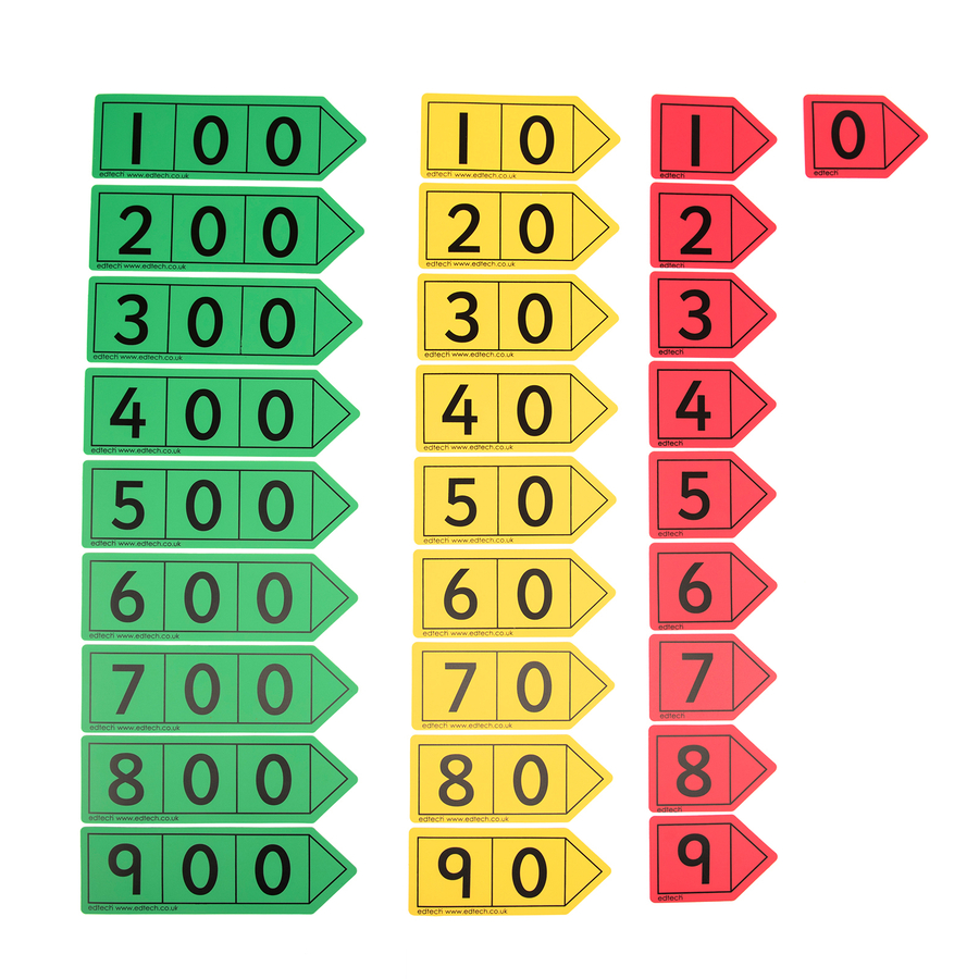 Teacher Place Value Arrows | Place Value | TTS