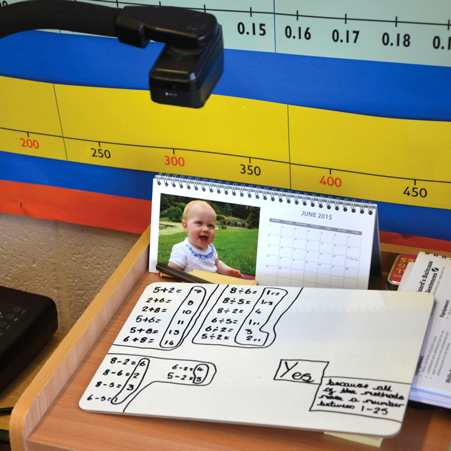 TTS Mini Portable Whiteboards Kit | Whiteboards & Accessories | TTS