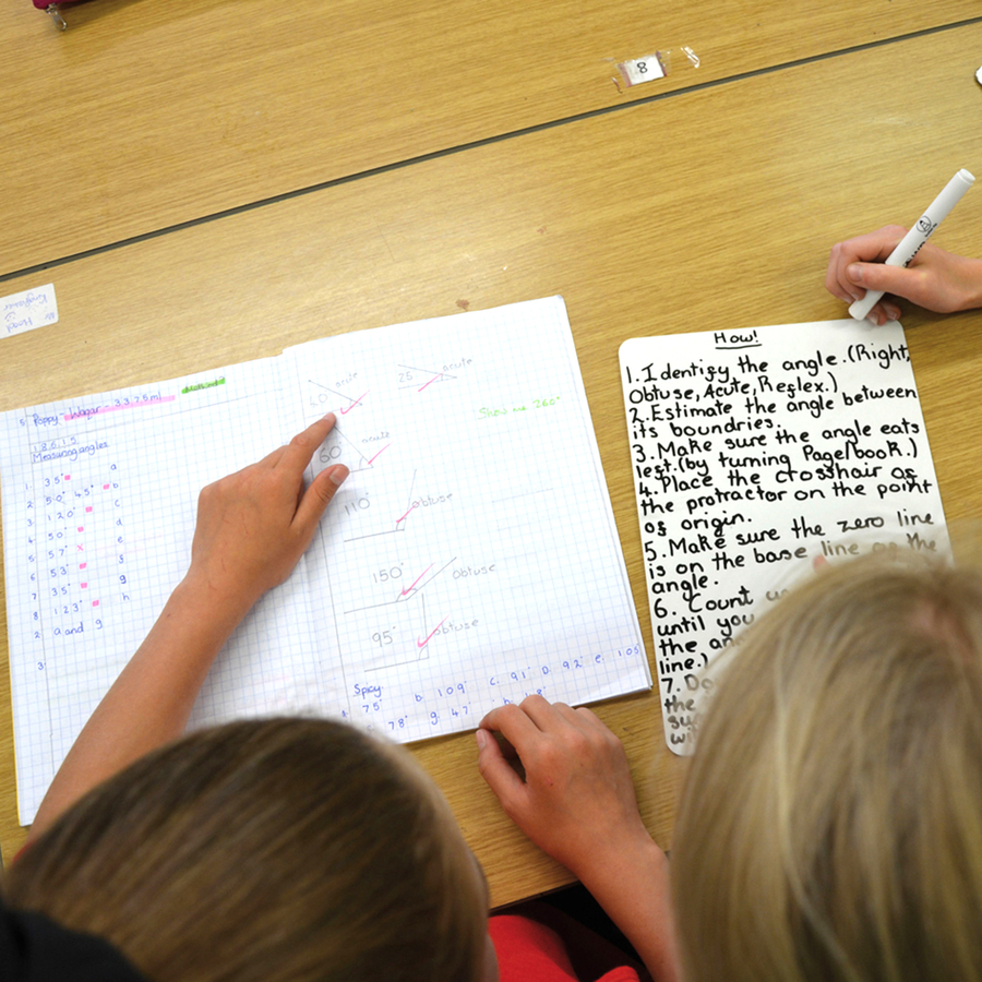 TTS Mini Portable Whiteboards Kit | Whiteboards & Accessories | TTS