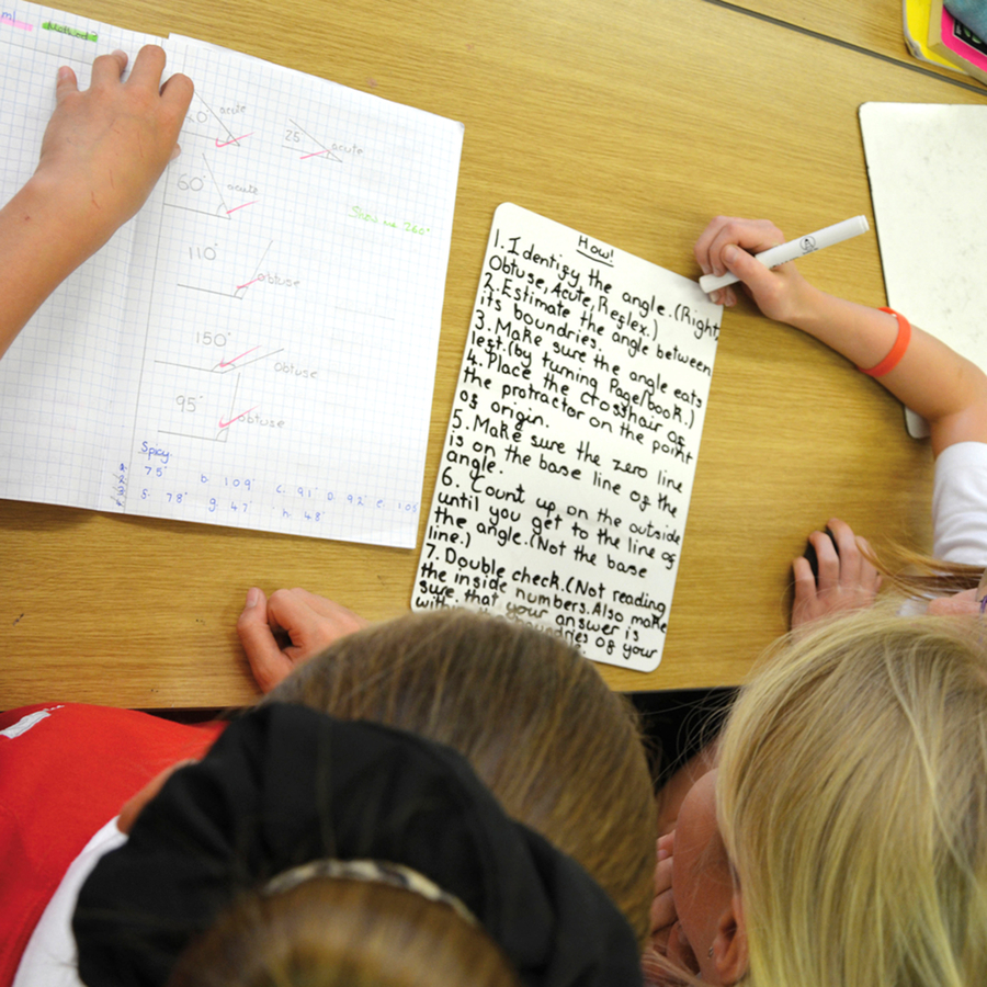 TTS Mini Portable Whiteboards Kit | Whiteboards & Accessories | TTS